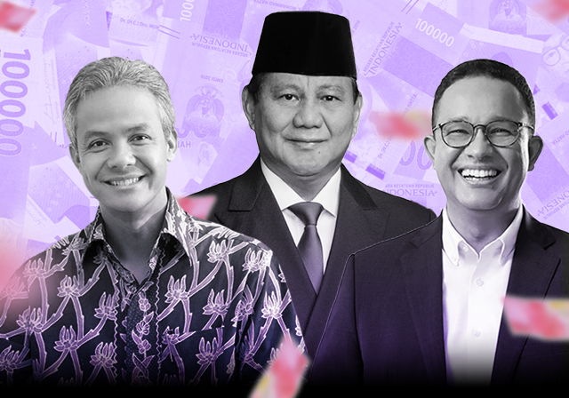 Perbandingan Kekayaan Tiga Capres Ganjar-Anies-Prabowo, Siapa Paling Tajir? - TIKTAK.ID